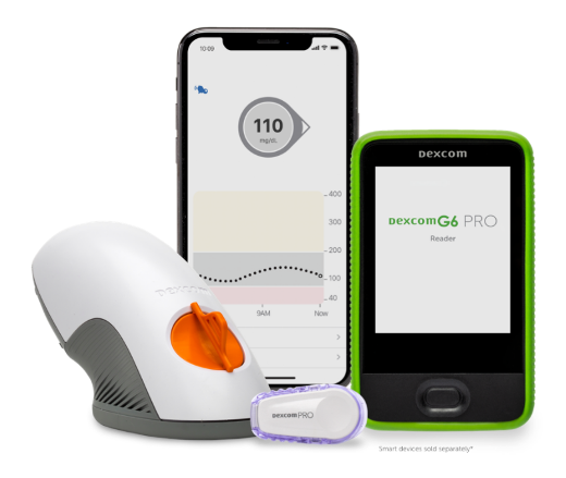 All Resources | SIGMA Web Platform